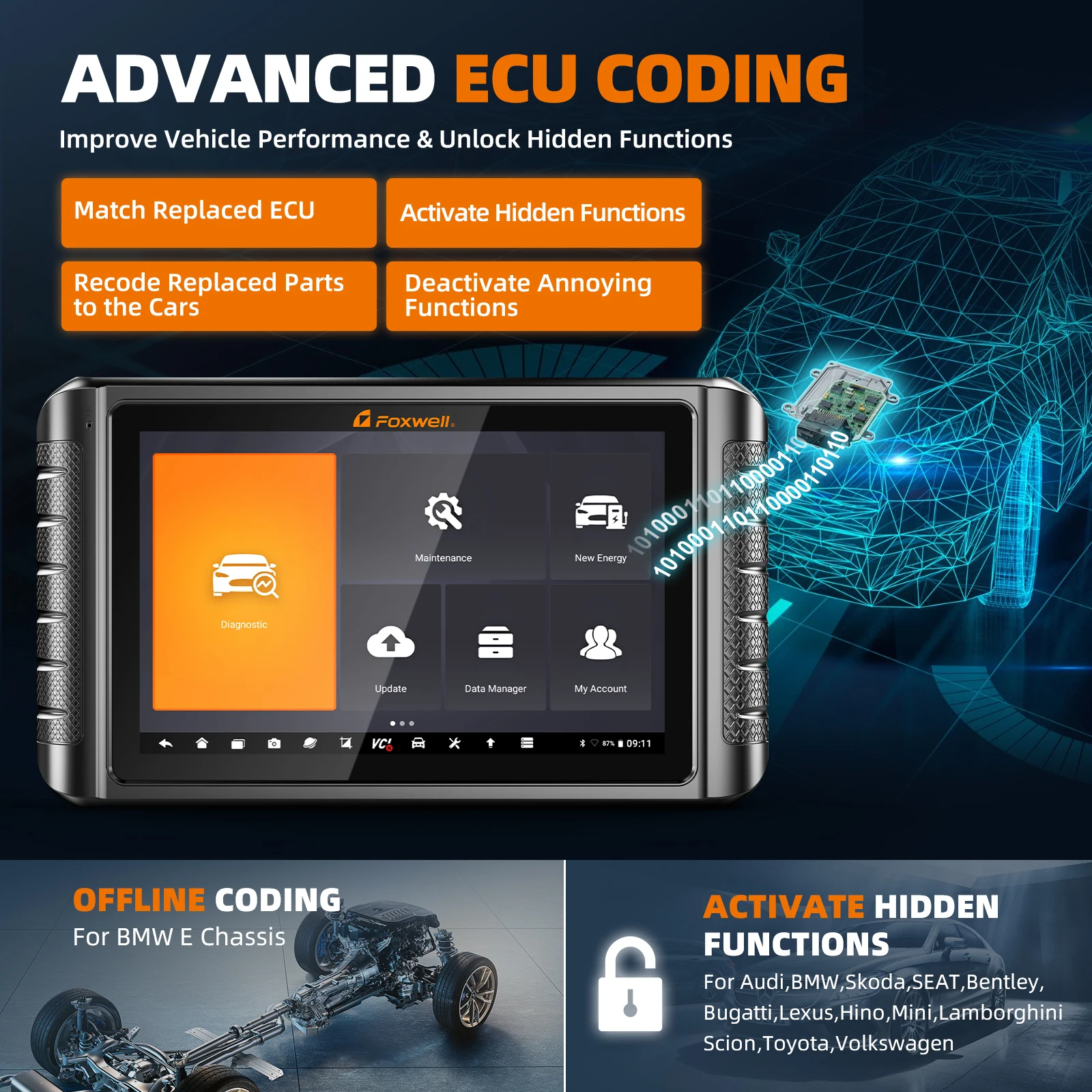 FOXWELL NT1009 OBD2 Car Scanner ECU Coding Bi-Directional Control ...